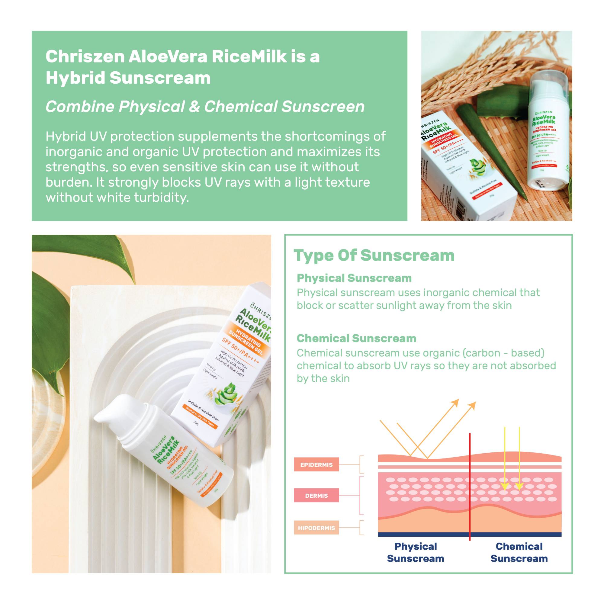 Chriszen Aloe Vera Rice Milk Hydrating Sunscreen Gel SPF 50+/PA