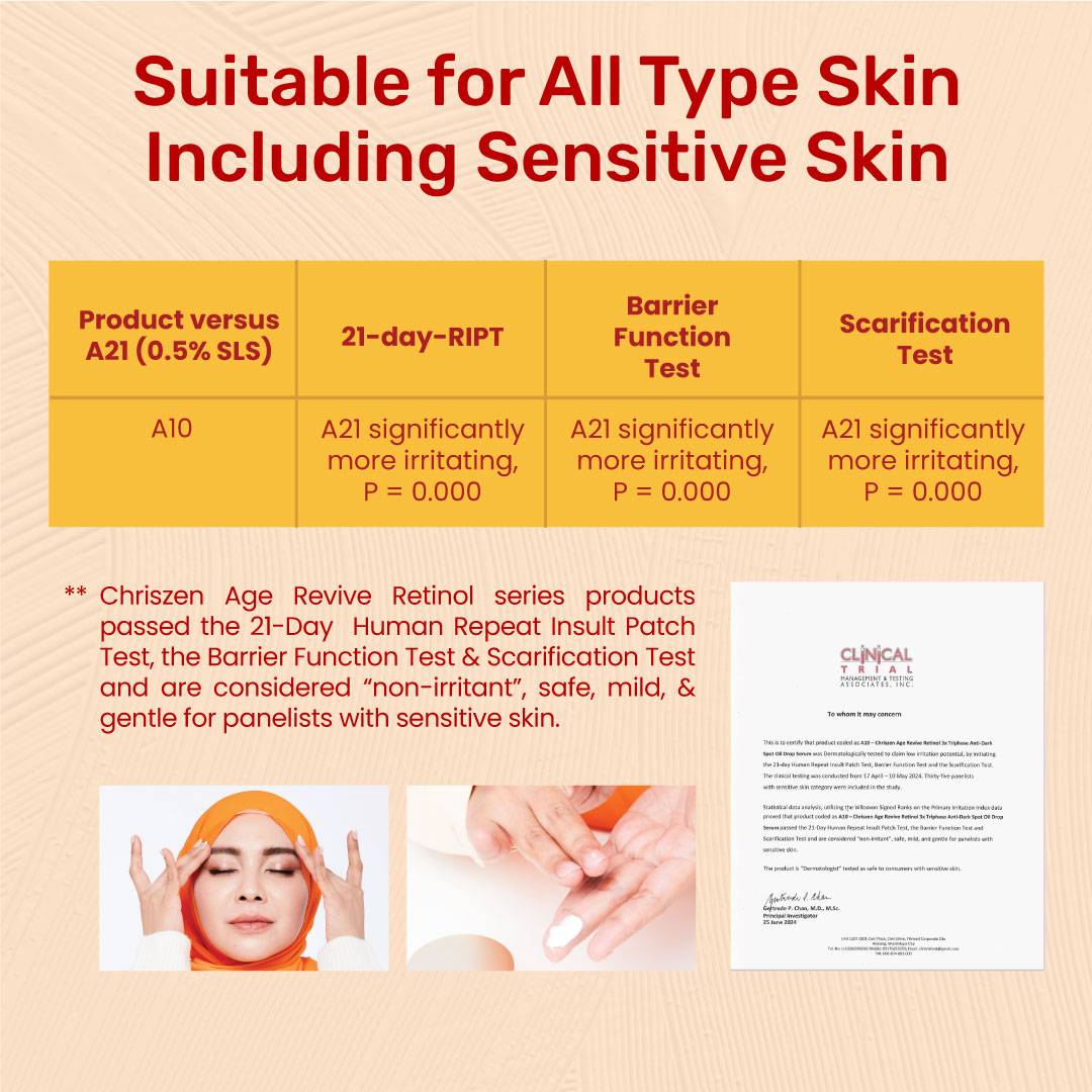 Trial Size Age Revive Dark Spot Correcting Retinol Moisturiser with SPF ...